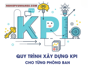 Quy Trình Xây Dựng KPI Chuẩn Từng Bước Cho Từng Phòng Ban